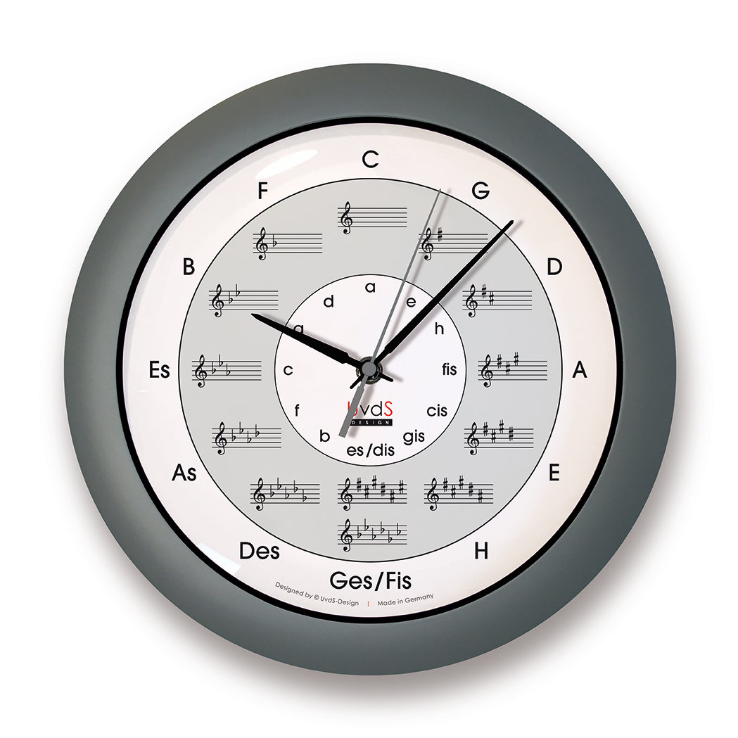 Classic Circle of Fifths Clock With Silent Radio-controlled Clockwork ...