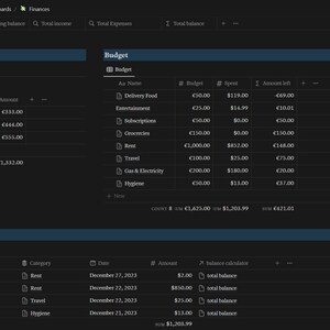 2024 Aesthetic Studio Ghibli Notion Template, Ultimate Productive Dark ...