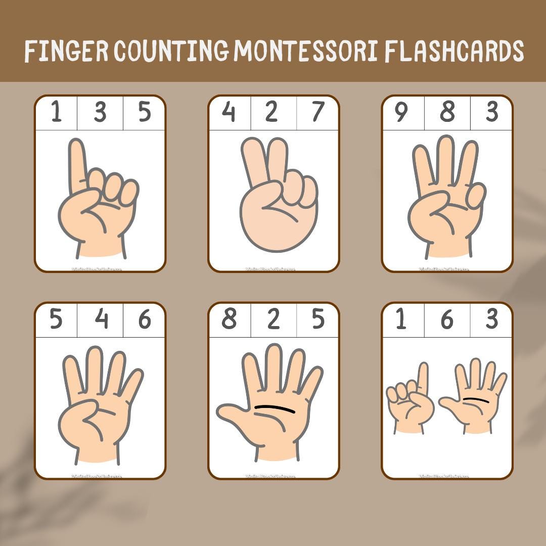 Digital PDF Counting Flashcards With Finger Representations | Numbers ...