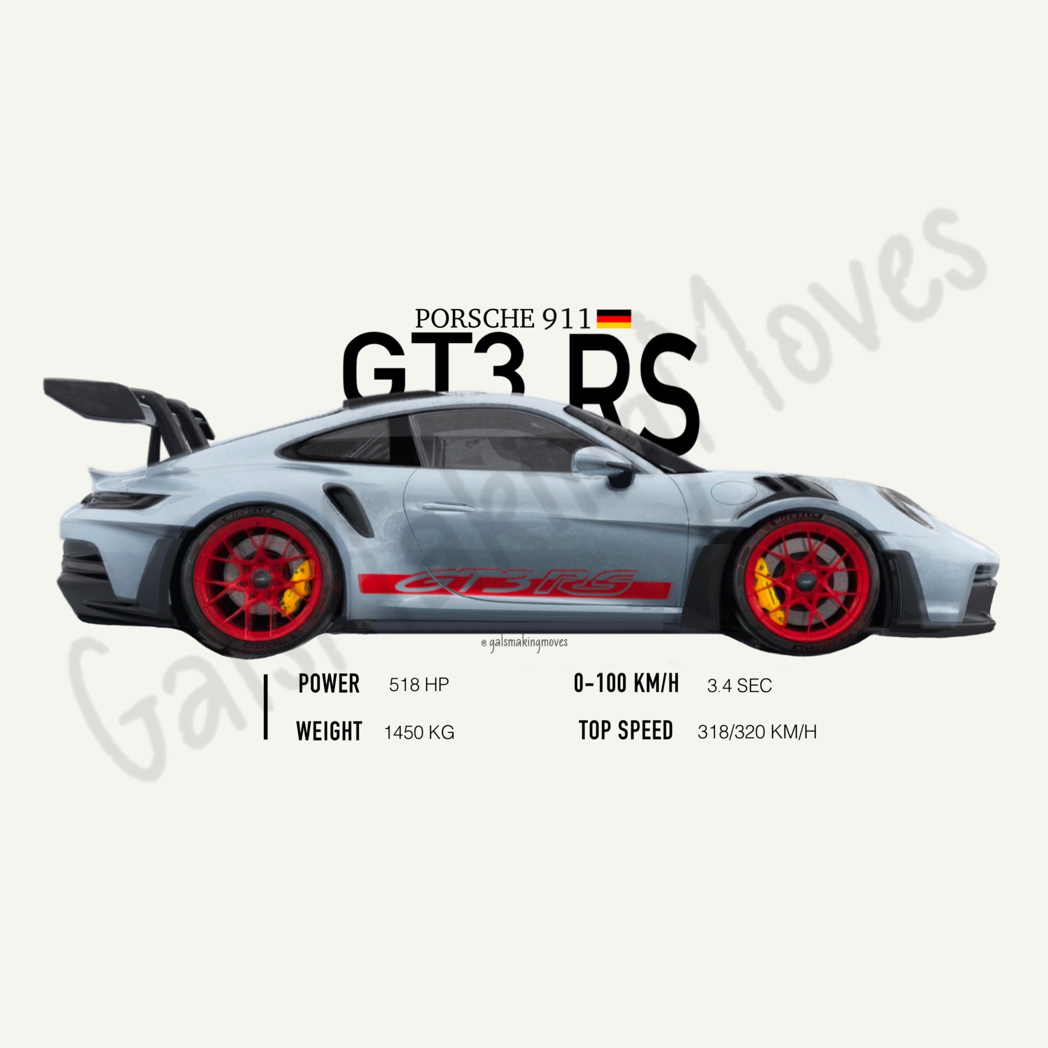 Porsche 911 GT3 RS PDF/ Poster Illustration Home Decor Downloadable ...
