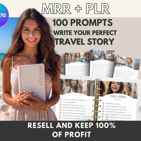 MRR Social Media Planner and Tracker Canva Template Social Media ...