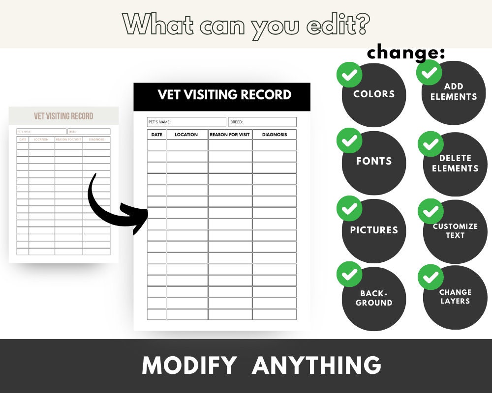 Vet Visit Record Canva Template: Pet Appointment Tracker (MRR + PLR) - Etsy