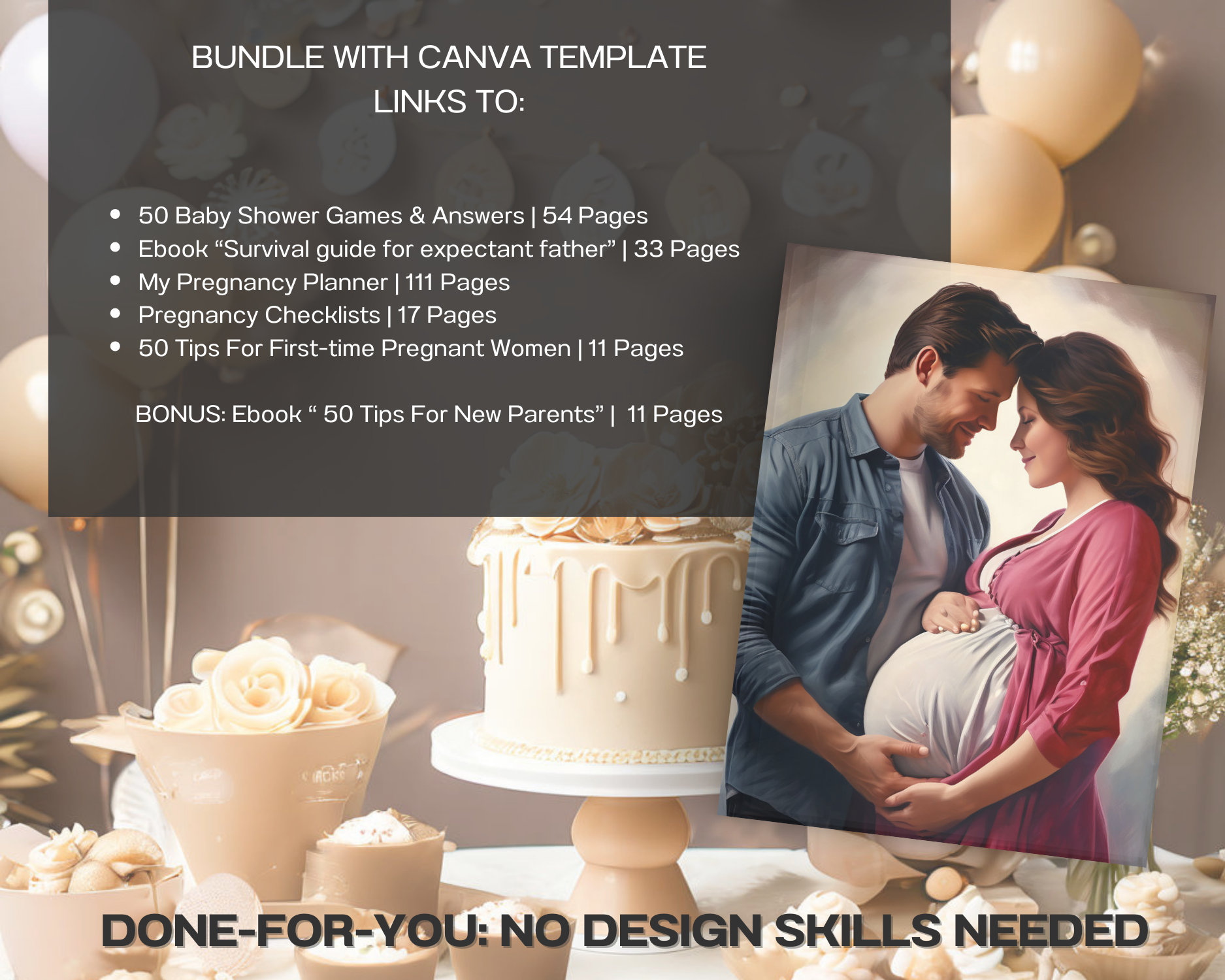 Canva Template Pregnancy Bundle Master Resell Rights Fully Commercial ...