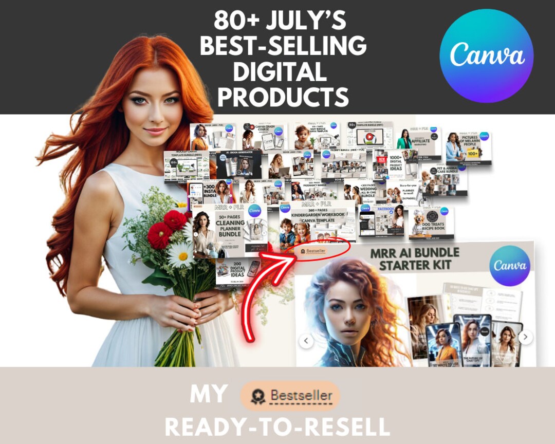 Best-selling Digital Product Mega Bundle: MRR & PLR Vault (digital ...