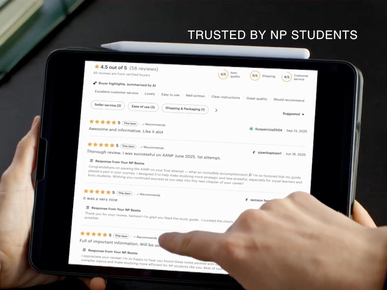 ANCC & AANP (2026) FNP Exam Review - Passed First Try! - Etsy