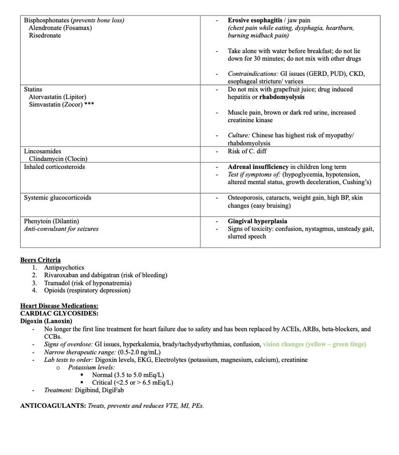 Nurse Practitioner Pharmacology Notes - ANCC/ AANP Boards Review - Etsy