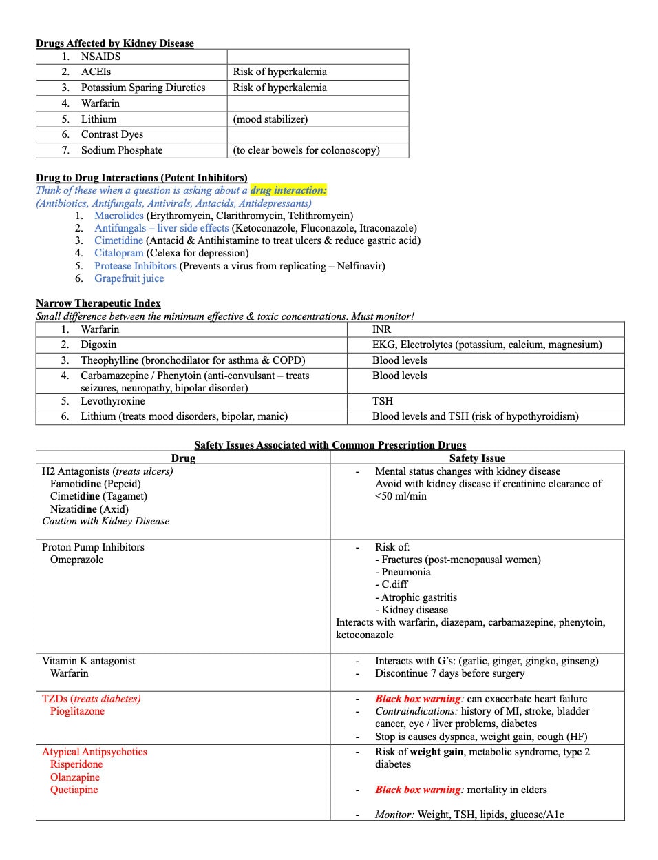 Nurse Practitioner Pharmacology Notes - ANCC/ AANP Boards Review - Etsy