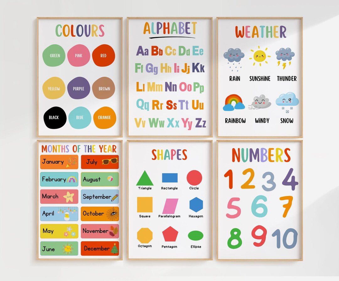 Educational Prints for Kids: Weather, Shapes, Numbers, Alphabet - Etsy