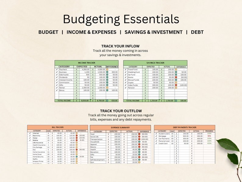 Budget Planner Excel Monthly Budget Planner Spreadsheet Excel Weekly ...