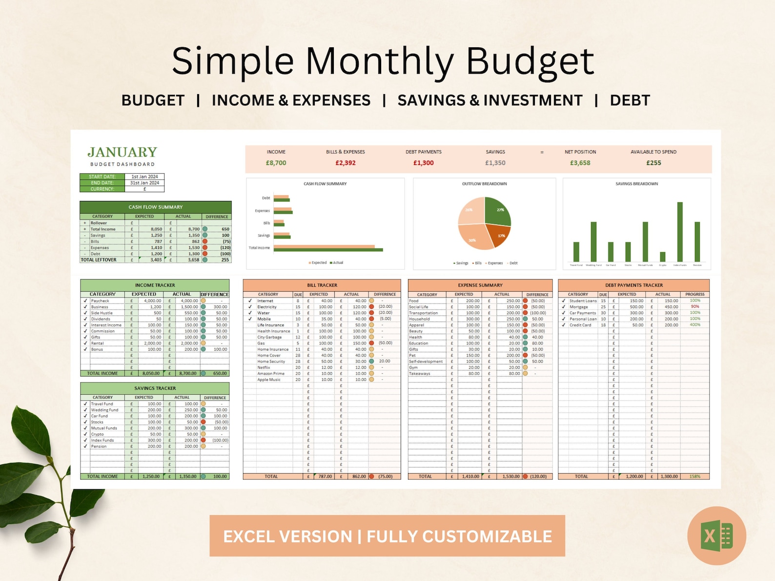 Budget Planner Excel Monthly Budget Planner Spreadsheet Excel Weekly ...