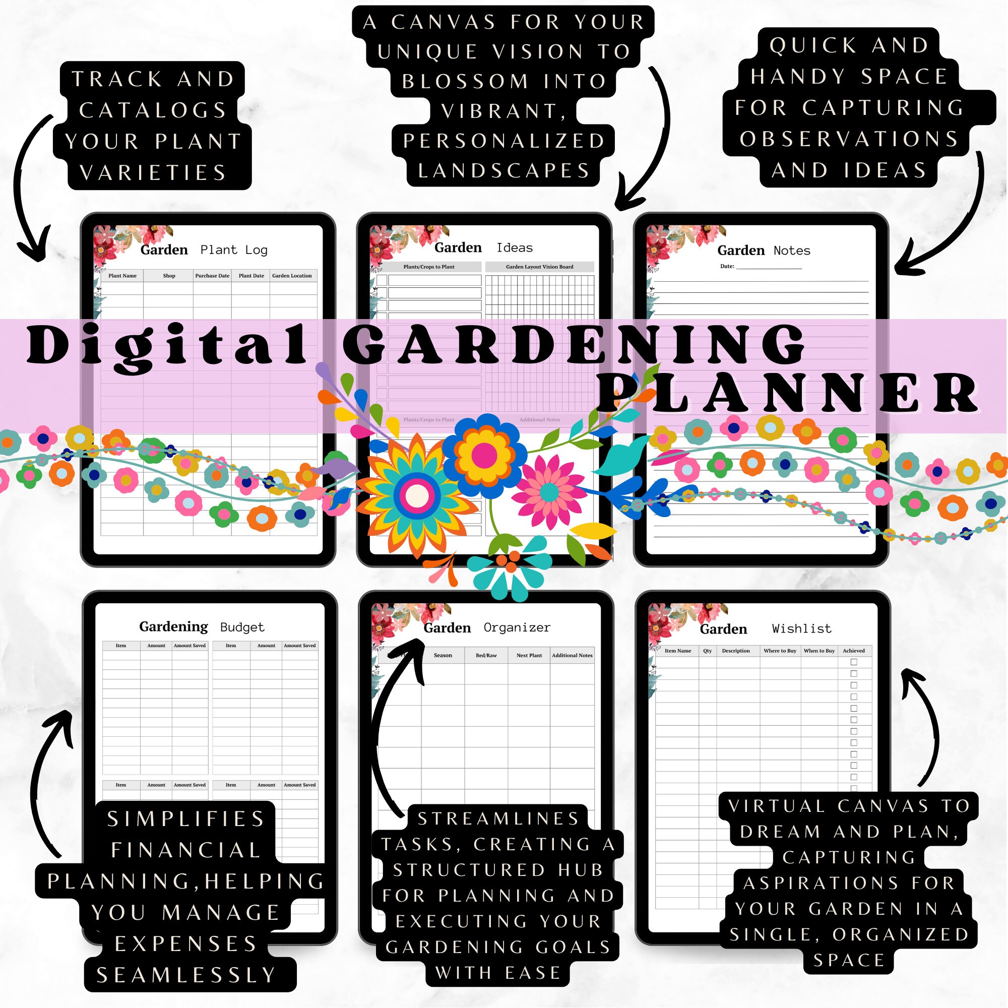 DIGITAL GARDEN PLANNER Elevate Your Garden With the Ultimate Bundle for ...