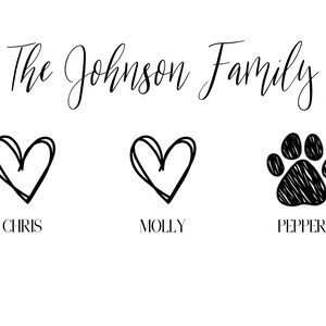 Personalised Family Print - Etsy
