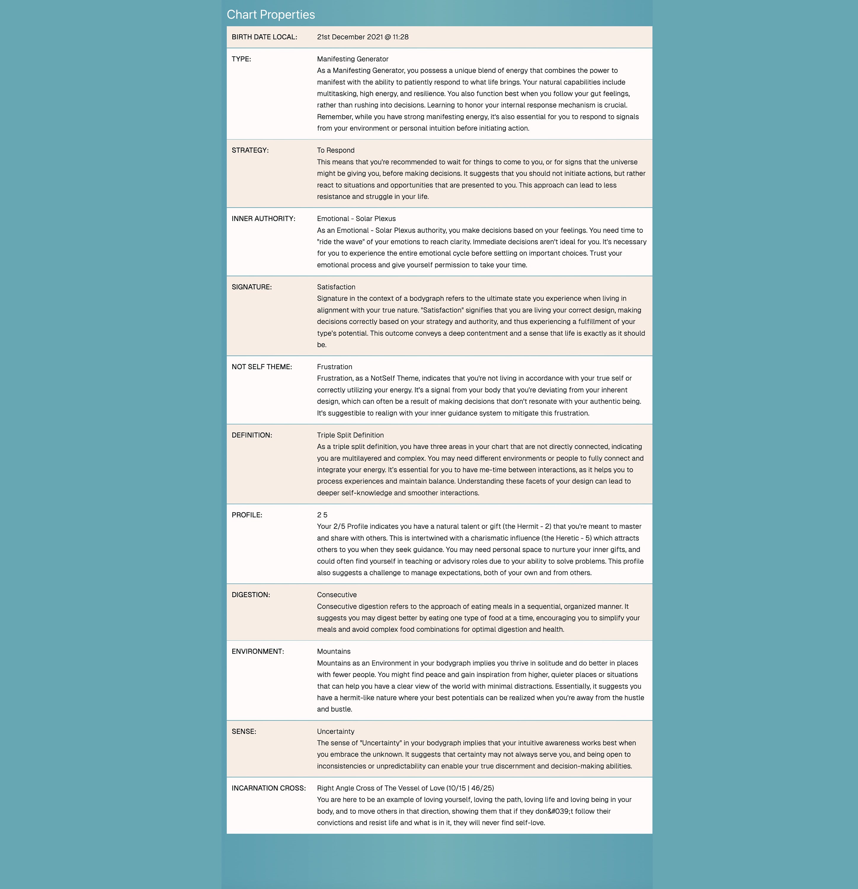 A. I. Enhanced Human Design Chart and Reading - 100% Interactive ...