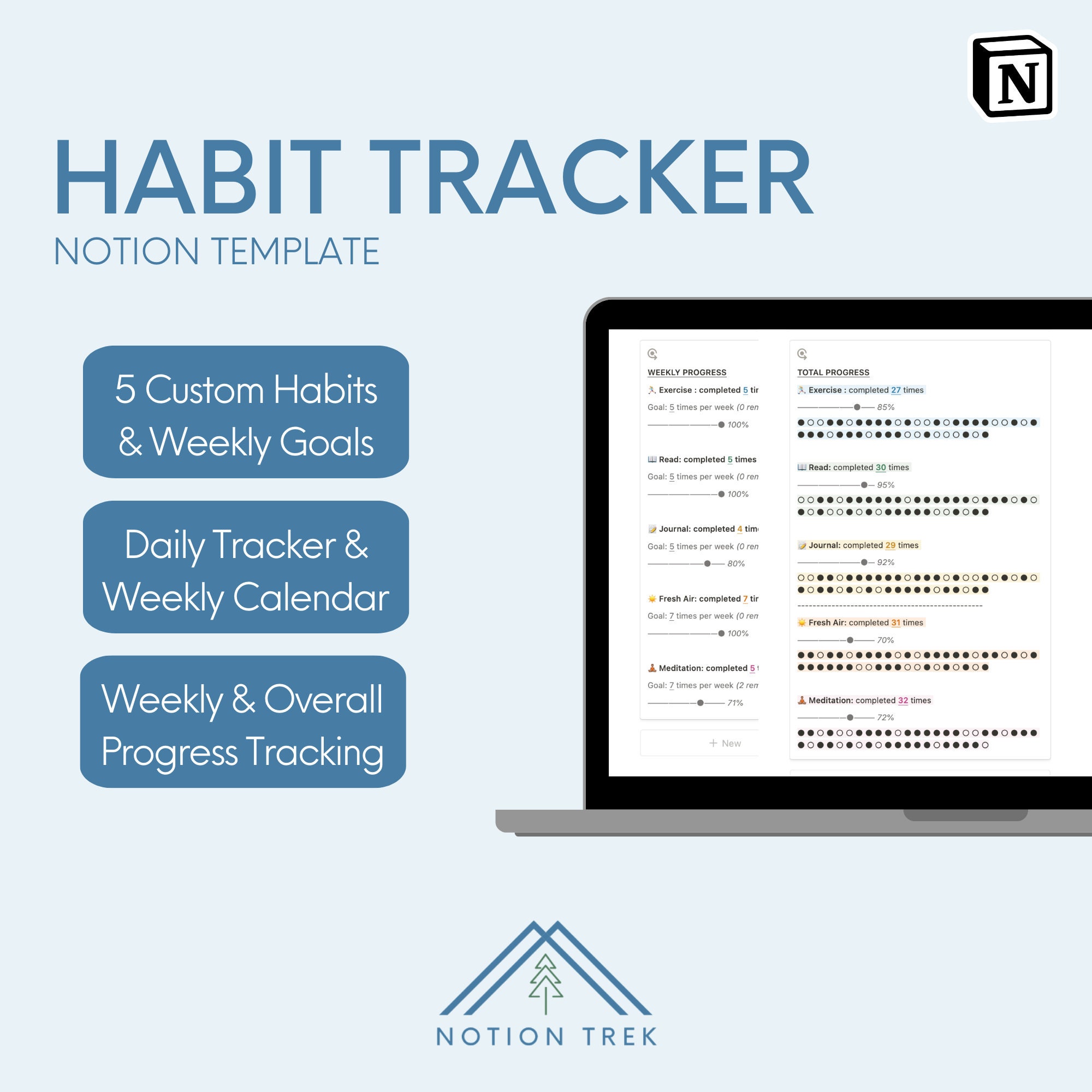 Habit Tracker | Notion Template | Daily Habit Tracker | Notion ...
