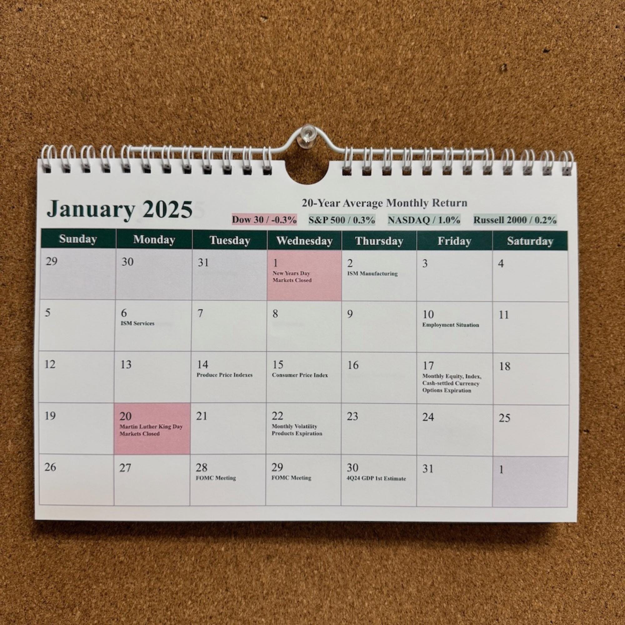 2025 Investor Wall Calendar With Market Close Days and Holidays, Stock ...