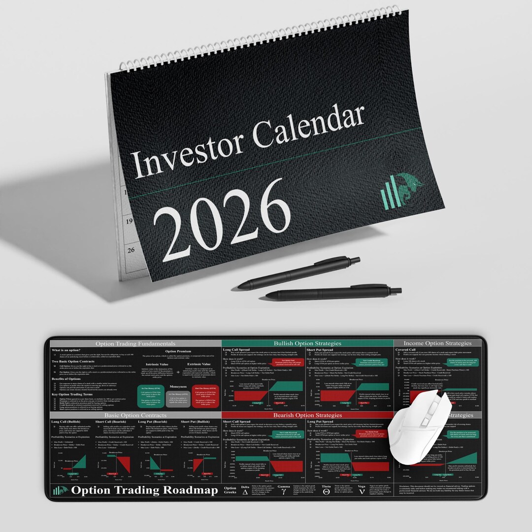 2026 Investor and Trader Wall Calendar & Options Trading Desk Mat ...