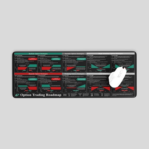 Stock Trading Mouse Pad - Etsy