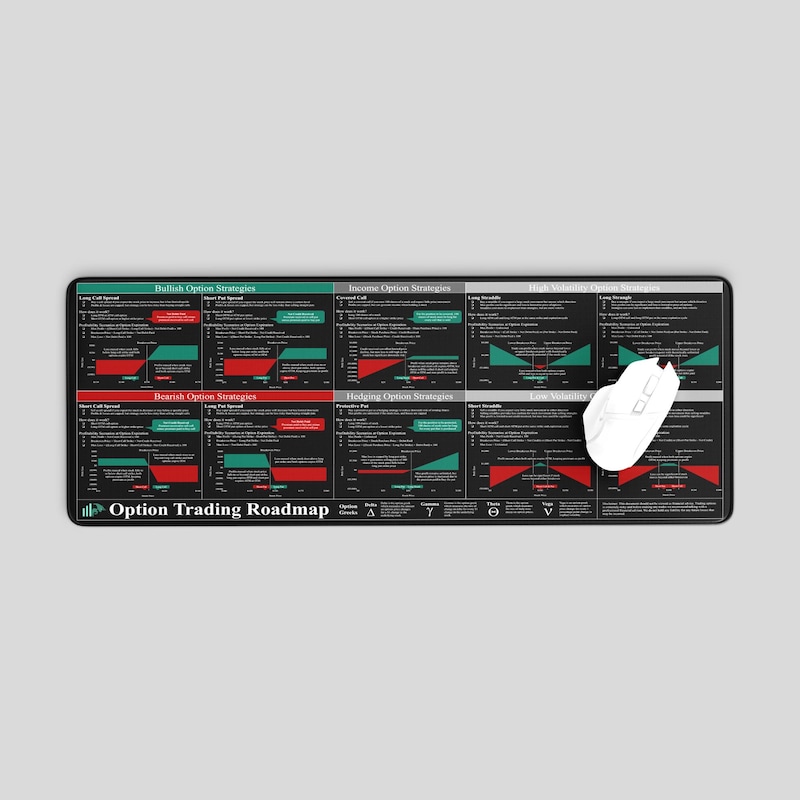 Excel Cheat Sheet Desk Mat - Etsy
