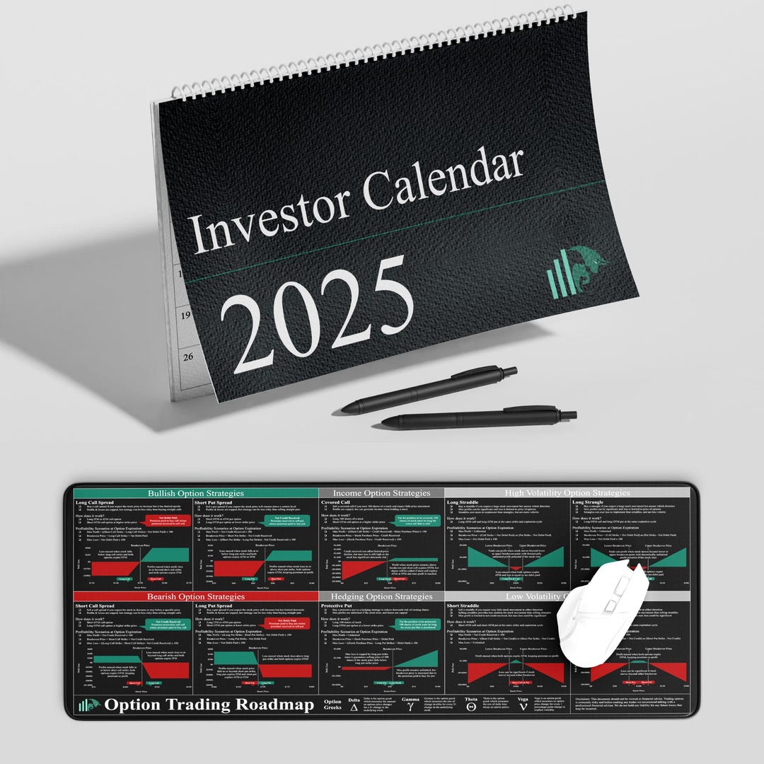 2025 Investor Wall Calendar & Option Trading Desk Mat | Stocks, Crypto ...