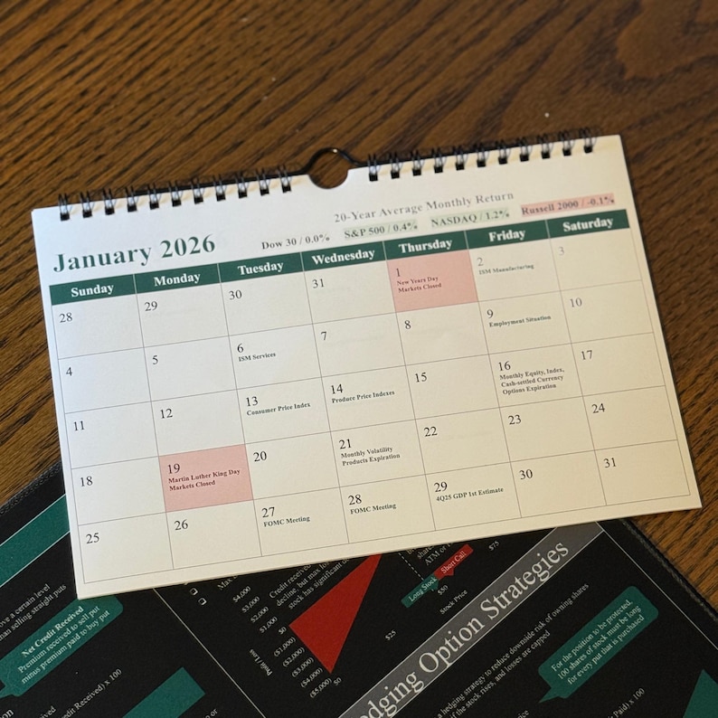 2026 Investor and Trader Wall Calendar – Finance Planner, Stock Market ...