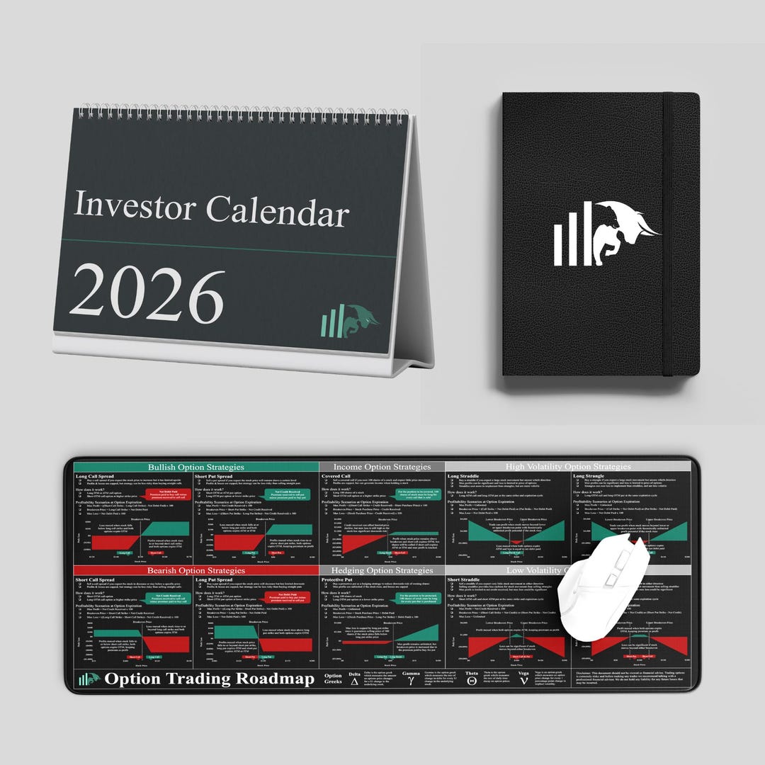 Investor Bundle – 2026 Calendar, Leather Journal & Trading Desk Mat - Etsy