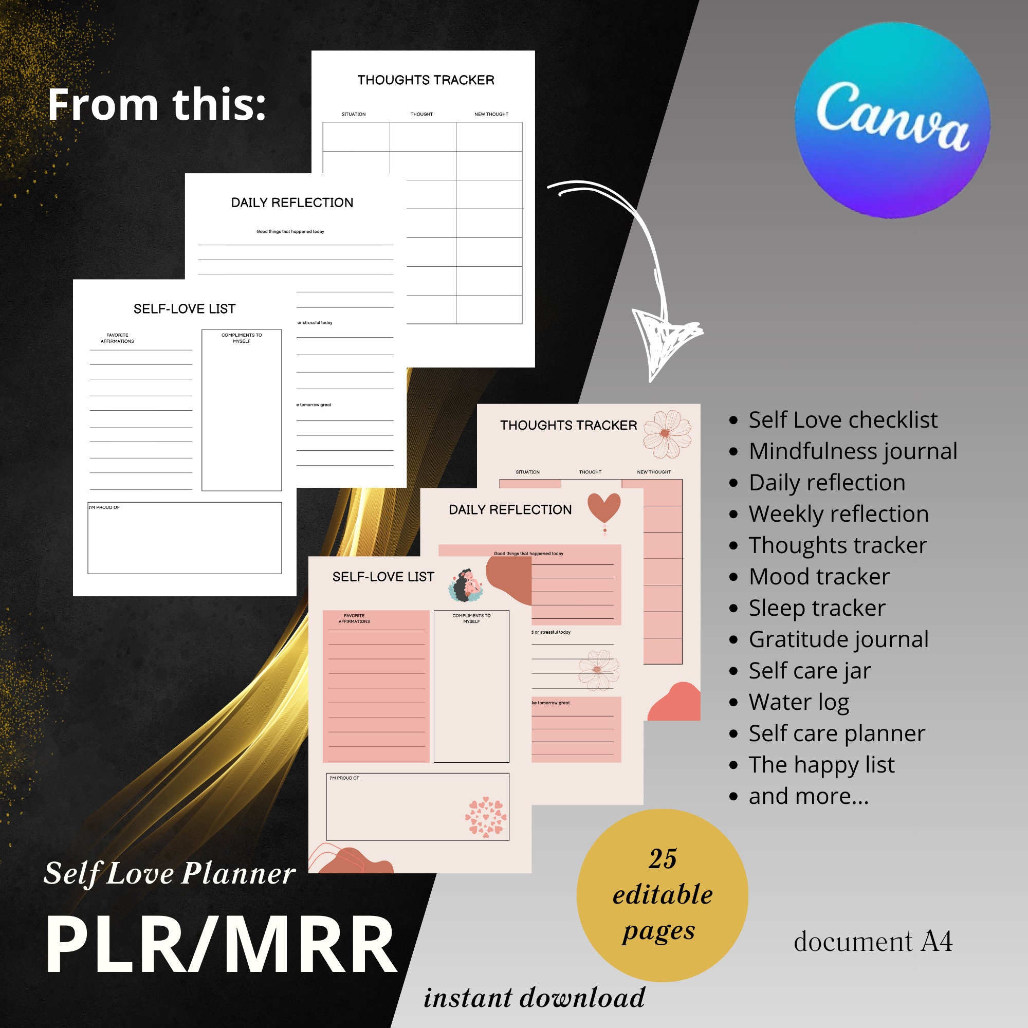 Editable and Printable Self Love Planner - PLR & MRR Licensed Digital ...