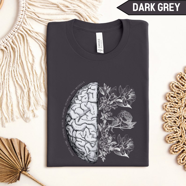 Neuro Nurse Shirt, Brain Anatomy T-shirt, Nursing School Tee, Nursing ...