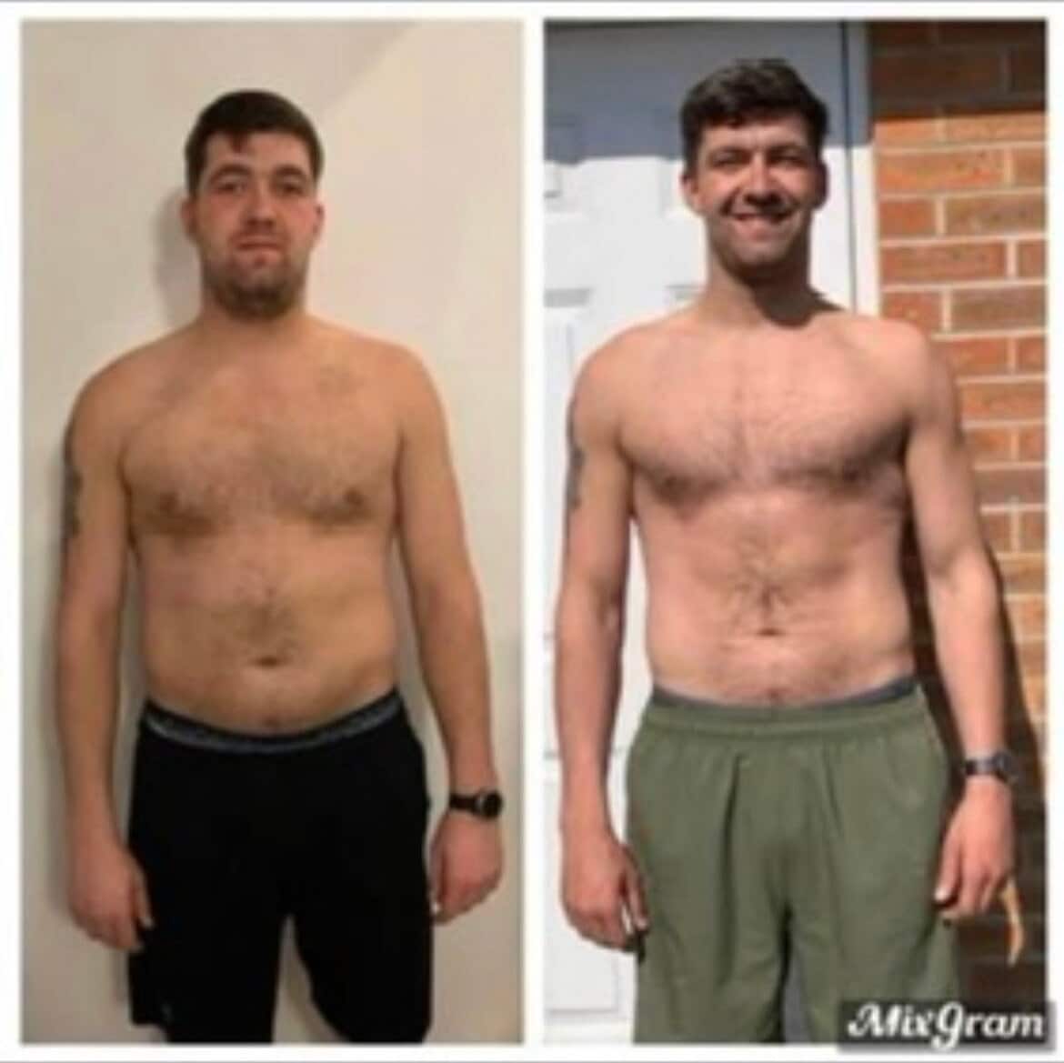 Training Plans to Lose Body Fat and Shape the Body - Etsy