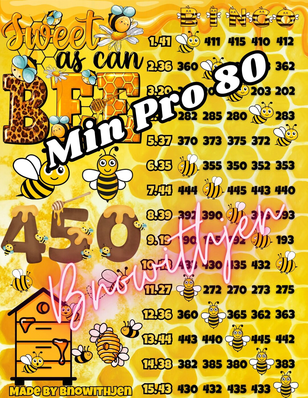 450 Sweet as Can Bee MIN PROF 80 - Etsy