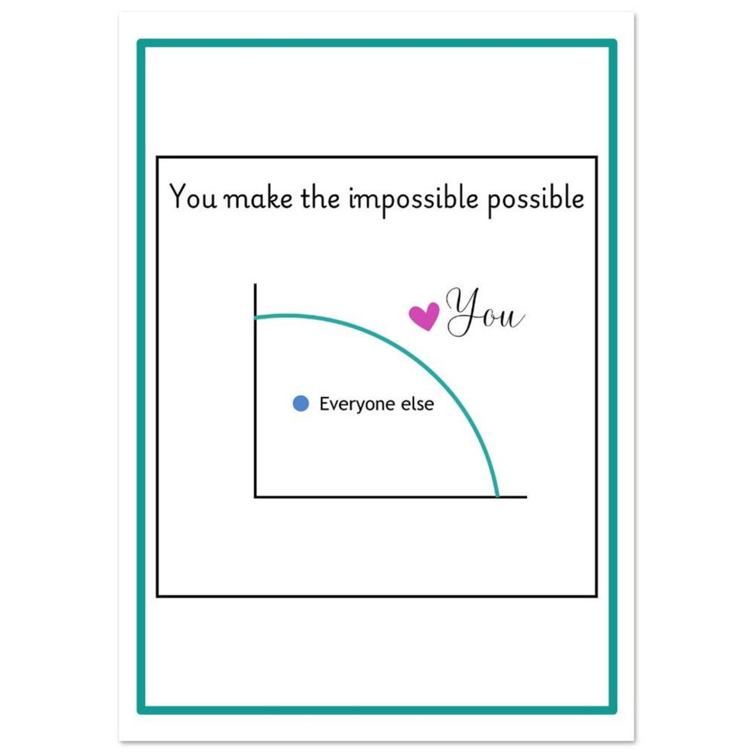 Economics Poster “make the Impossible Possible” Classic Semi-glossy ...