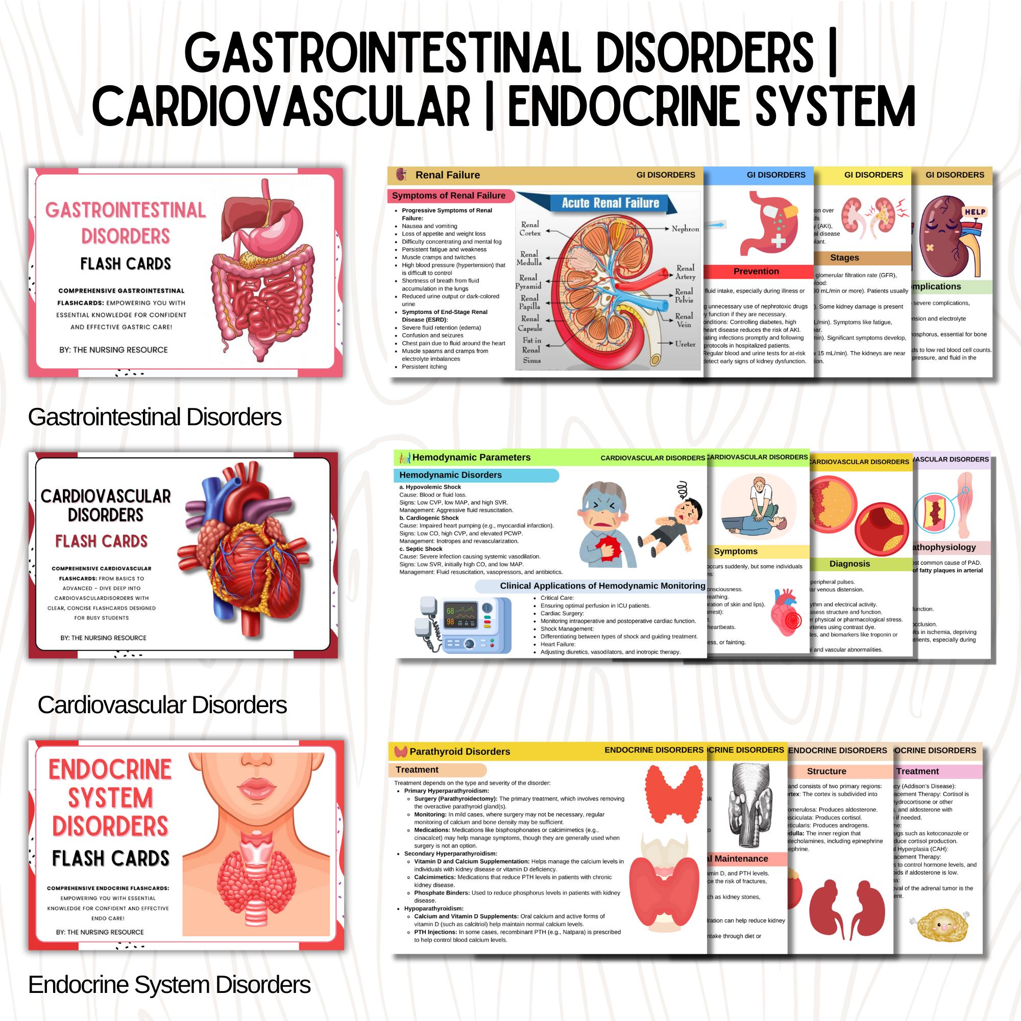 Medical Surgical Flashcards Bundle | Med Surg Notes | Nursing Study ...