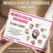 Neurological Disorders Flashcards | Neuro Study Guide | Neuro Anatomy ...