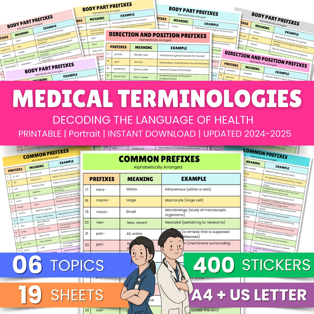 Medical Terminology Study Guide | Medical Terminology Prefixes ...