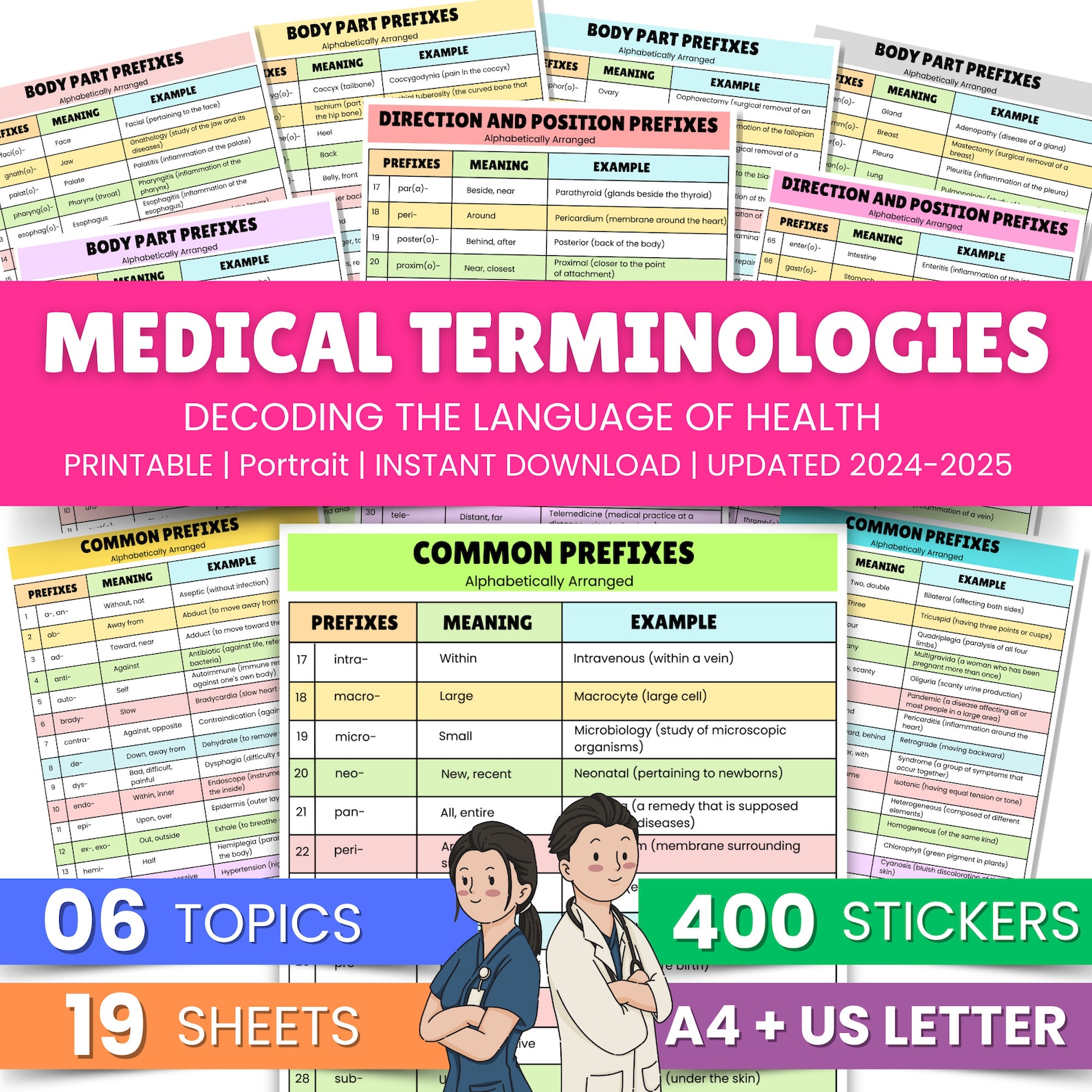 Medical Terminology Study Guide | Medical Terminology Prefixes ...