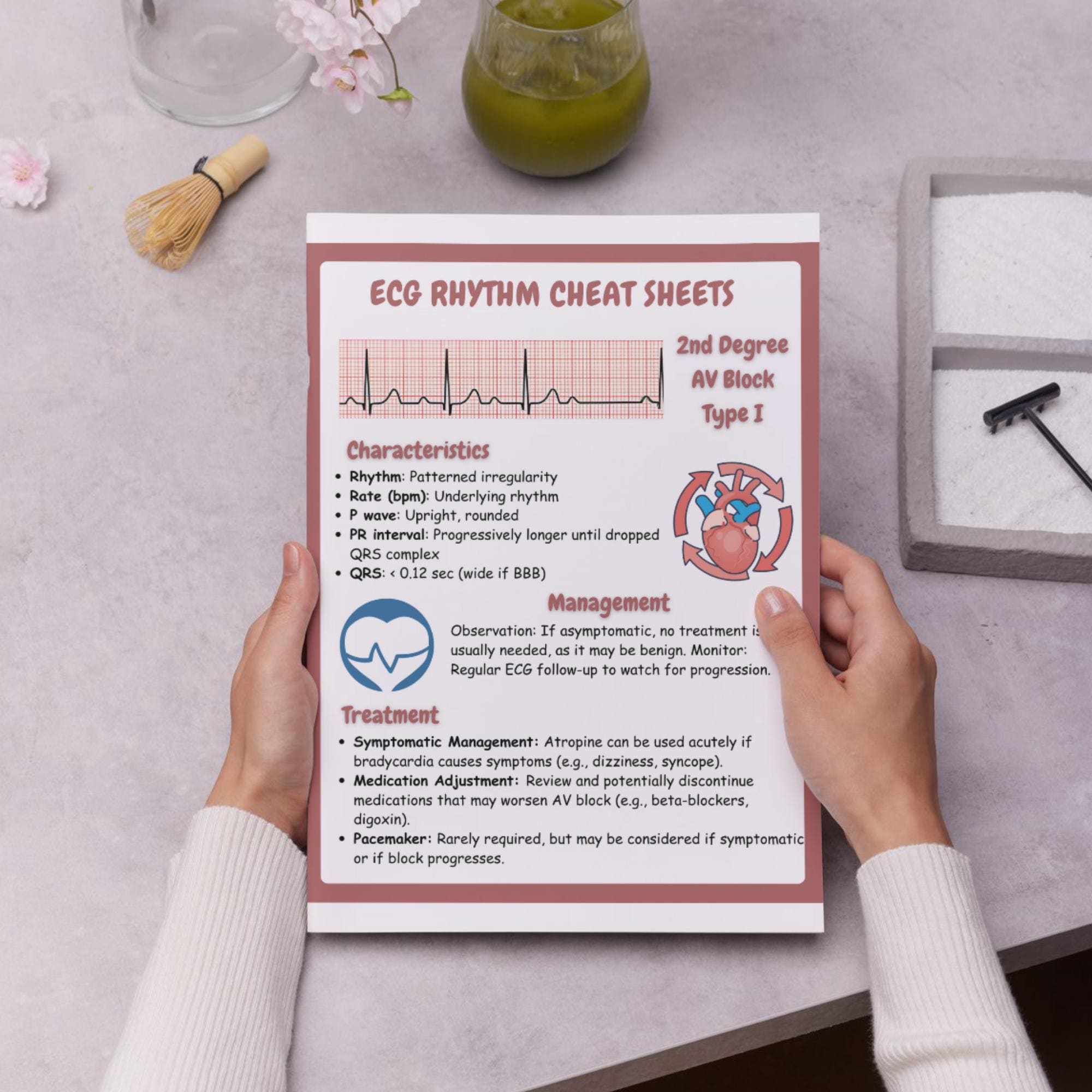 ECG Rhythm & Arrhythmias Cheat Sheets Bundle | EKG Interpretation ...