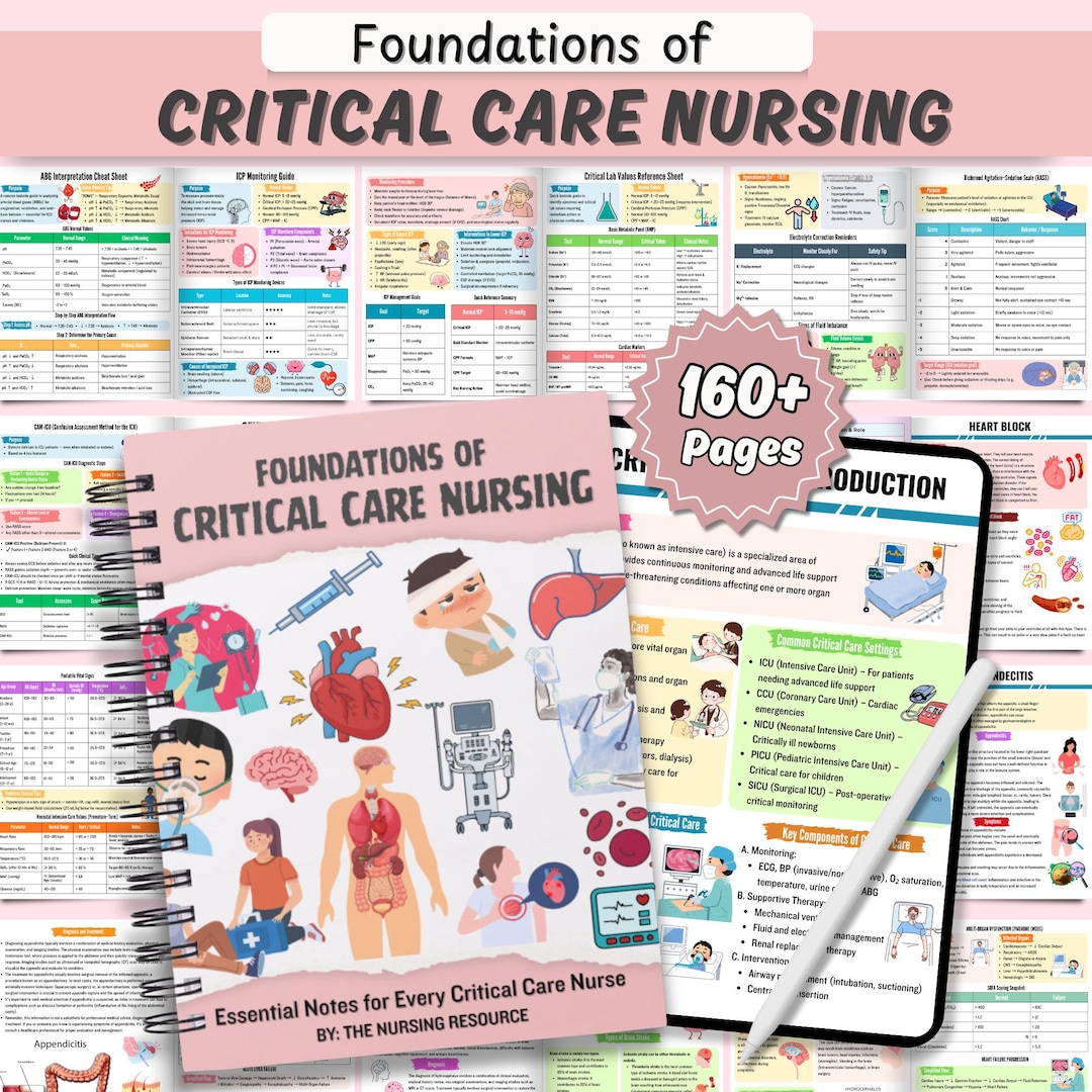 Foundations of Critical Care Nursing | ICU Nursing Notes and Study ...
