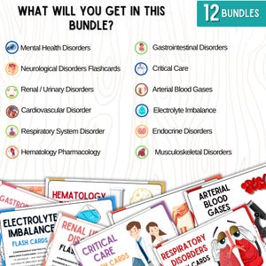 Medical Surgical Flashcards Bundle | Med Surg Notes | Nursing Study ...