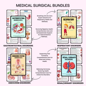 Medical Surgical Study Bundle | Nursing Study Guide | Med Surg Notes ...