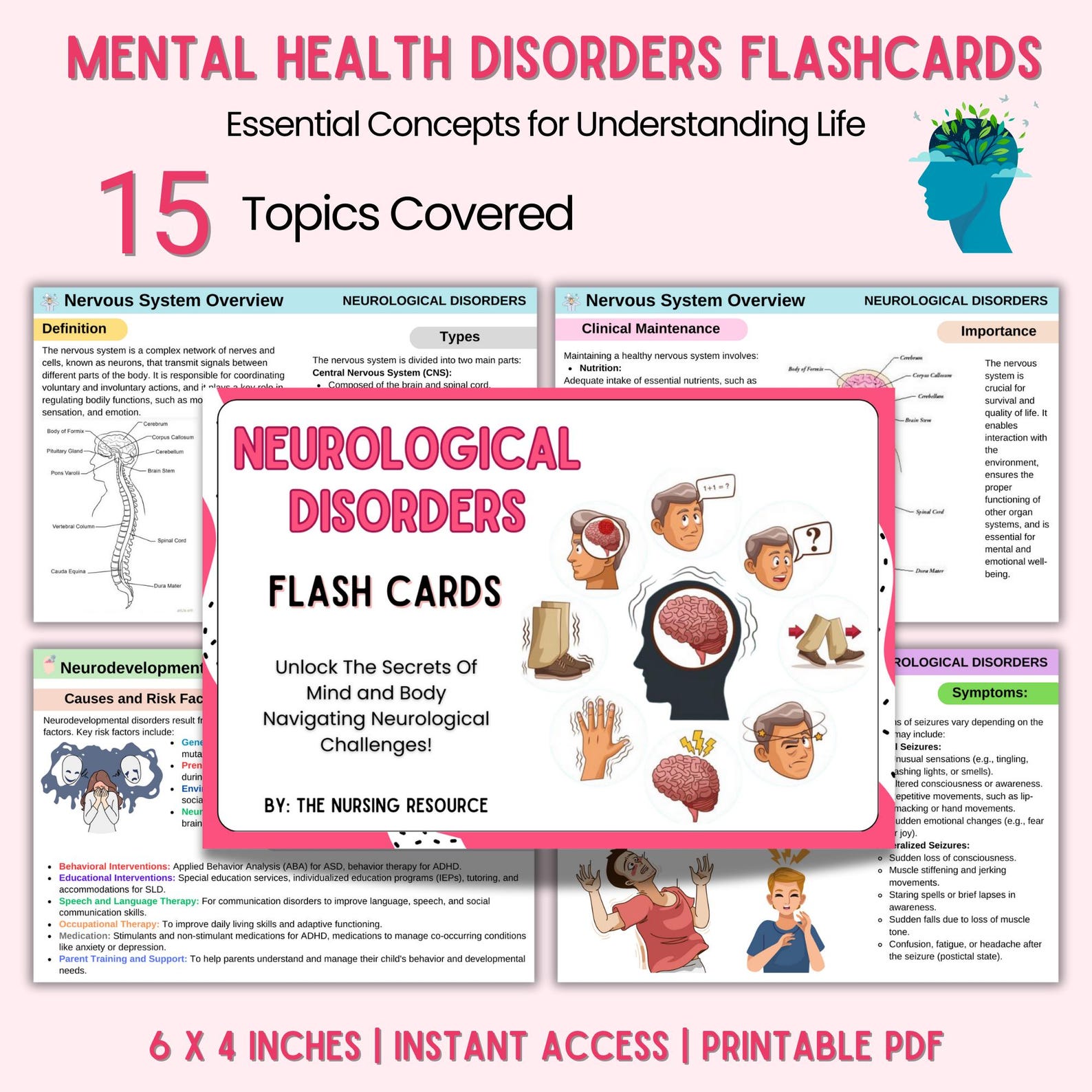 Neurological Disorders Flashcards | Neuro Study Guide | Neuro Anatomy ...