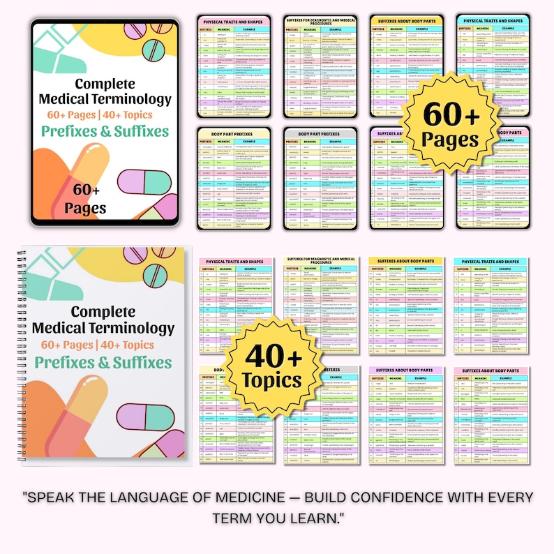 Complete Medical Terminology Prefixes & Suffixes Study Guide | Medical ...