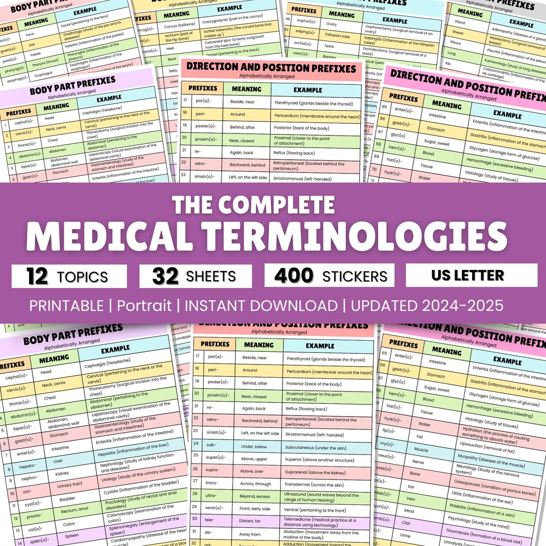 Complete Medical Terminology Prefixes and Suffixes | Study Guide ...