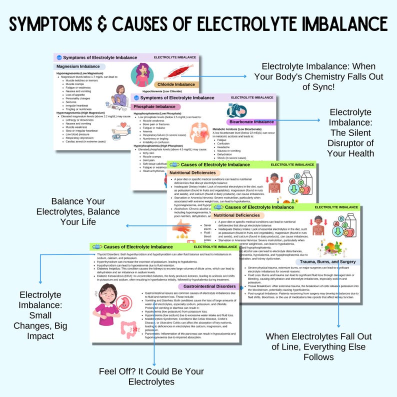 Electrolyte Imbalance Flashcards | Nursing Notes | Nursing School Study ...