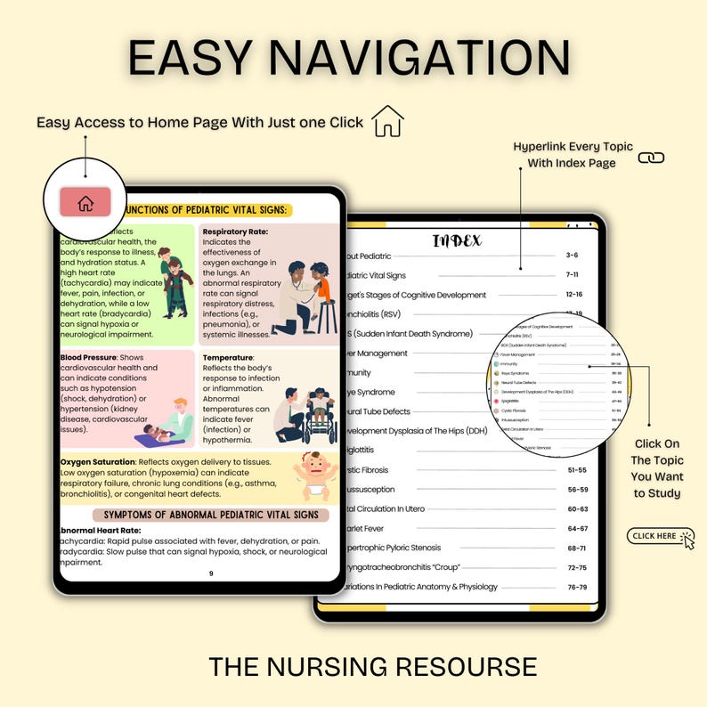 Pediatrics Study Guide With Flashcards | Pediatric Nursing | Nursing ...