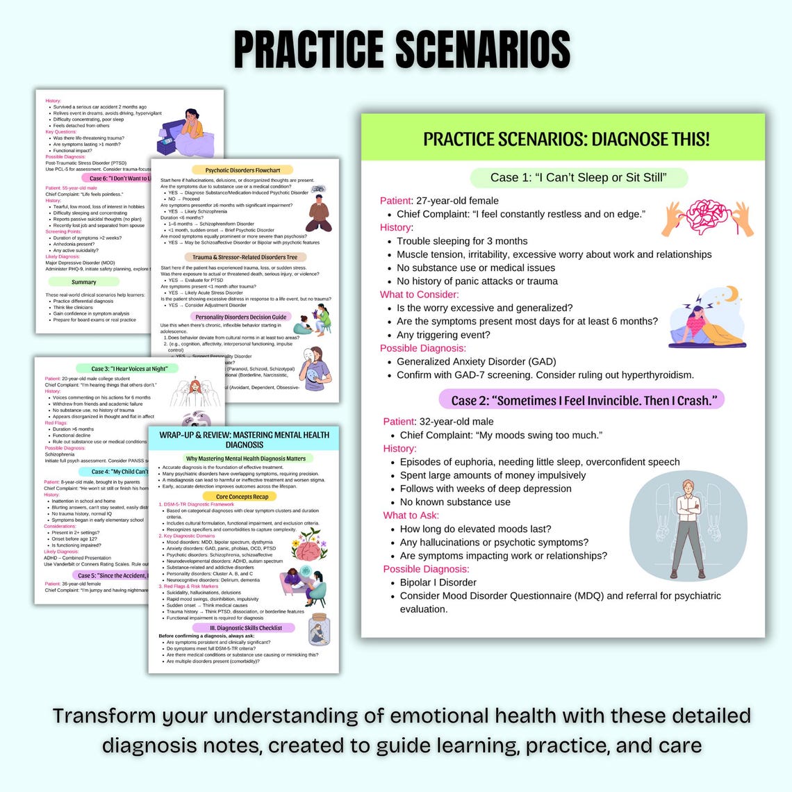 Mental Health Diagnosis Notes | DSM-5 Study Cheat Sheet | ICSW Study ...