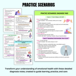 Mental Health Diagnosis Notes | DSM-5 Study Cheat Sheet | ICSW Study ...