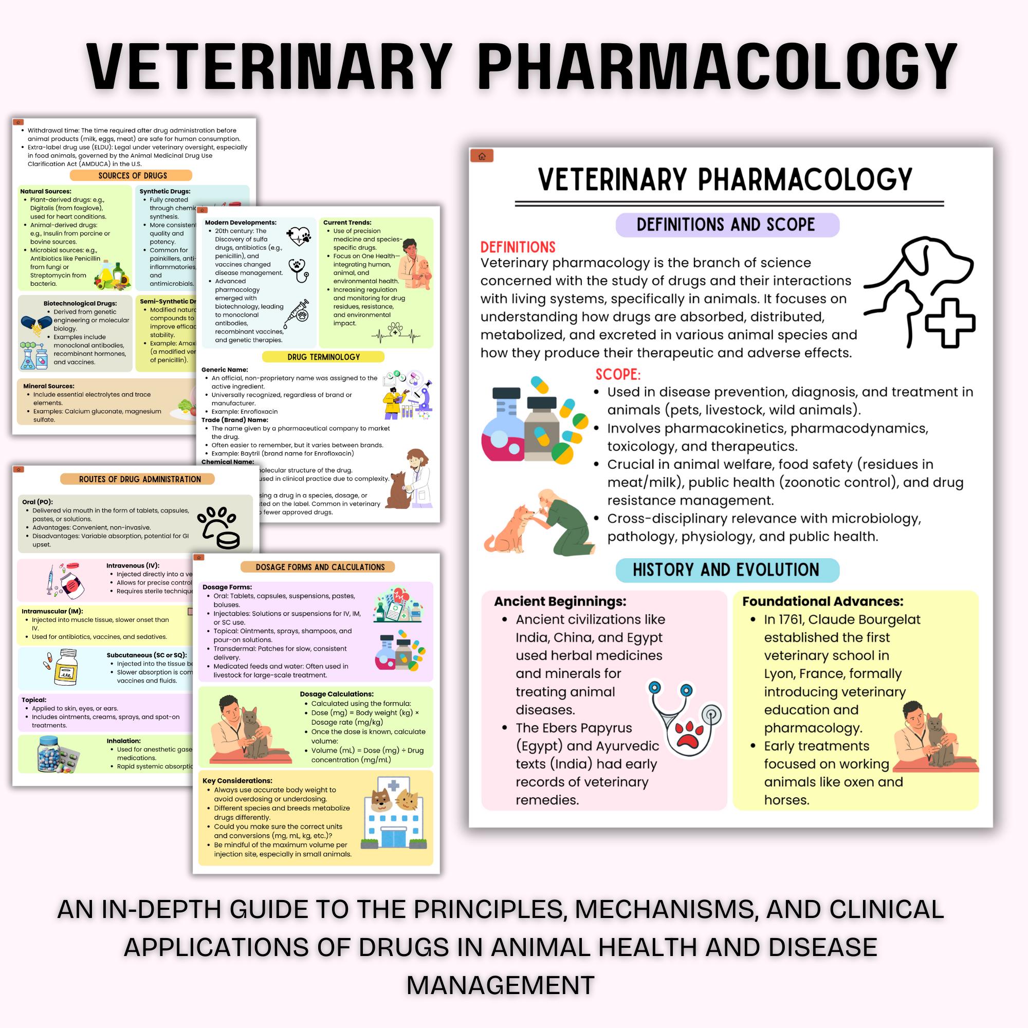 Veterinary Pharmacology Study Notes | Vet Tech Notes | Veterinary ...