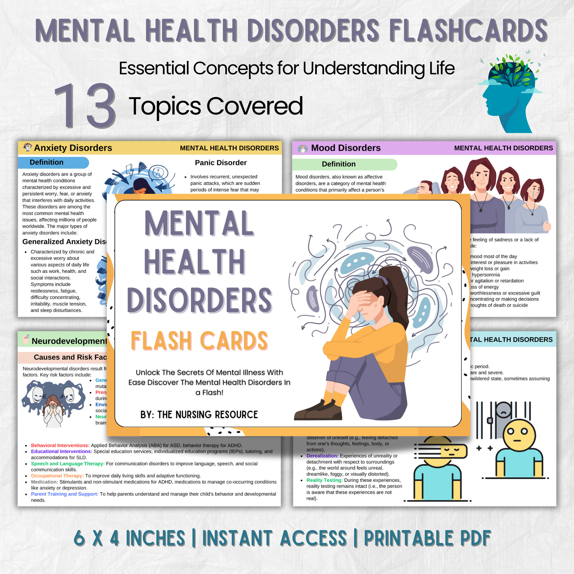 Mental Health Disorders Flashcards | Mental Health Notes | Psychiatric ...