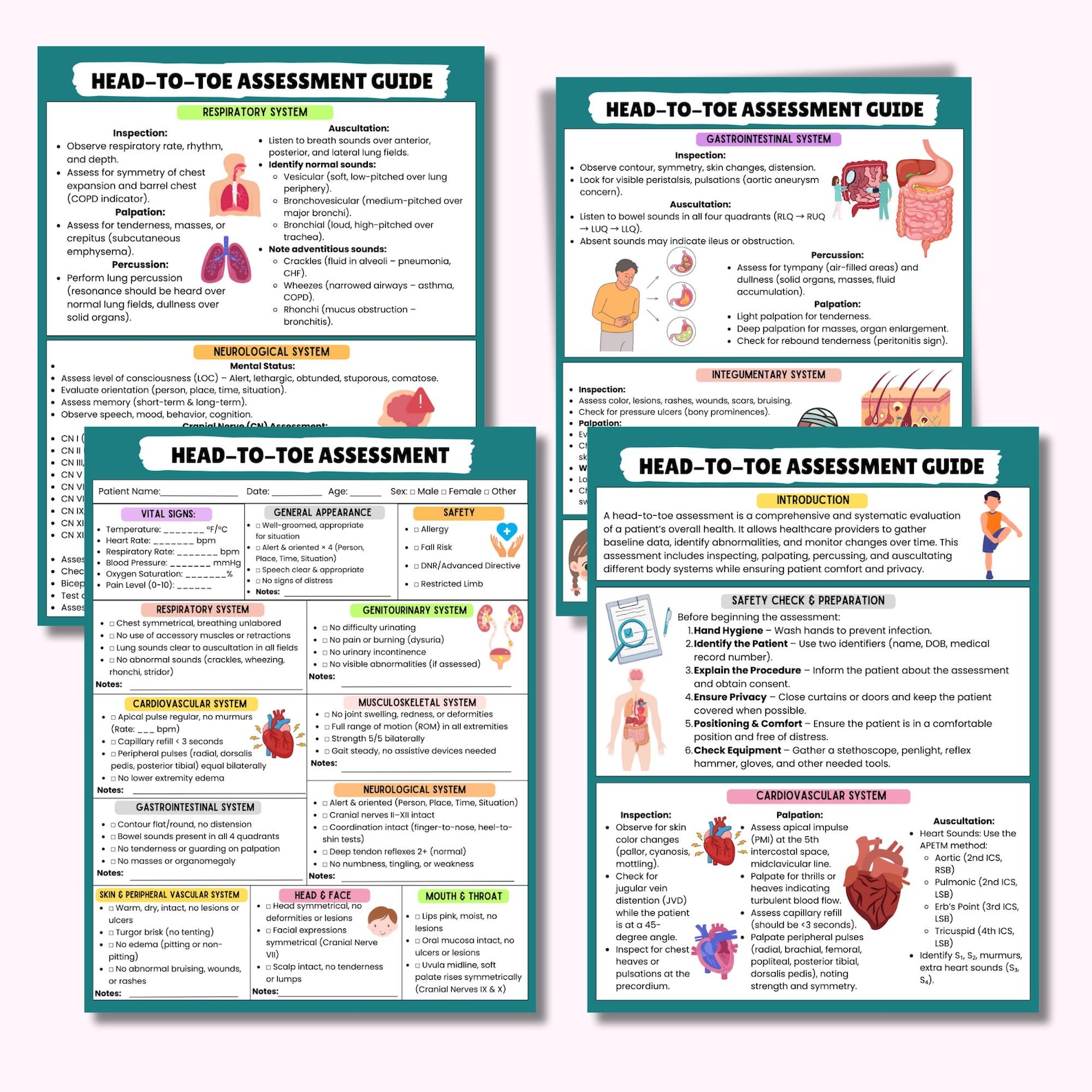 Nursing Head-to-toe Assessment Guide | Assessment Checklist | Head to ...