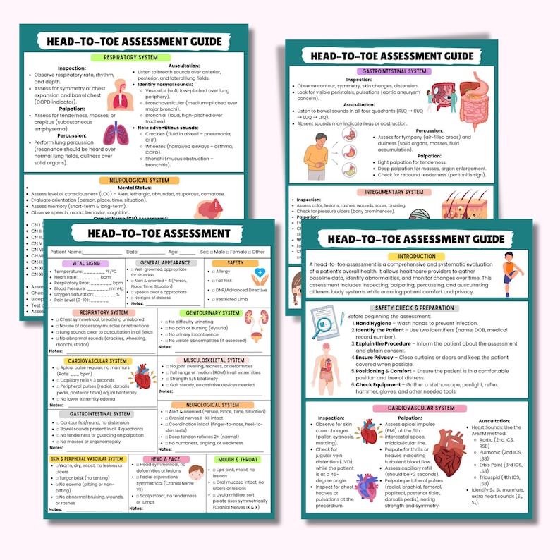 Nursing Head-to-toe Assessment Guide | Assessment Checklist | Head to ...