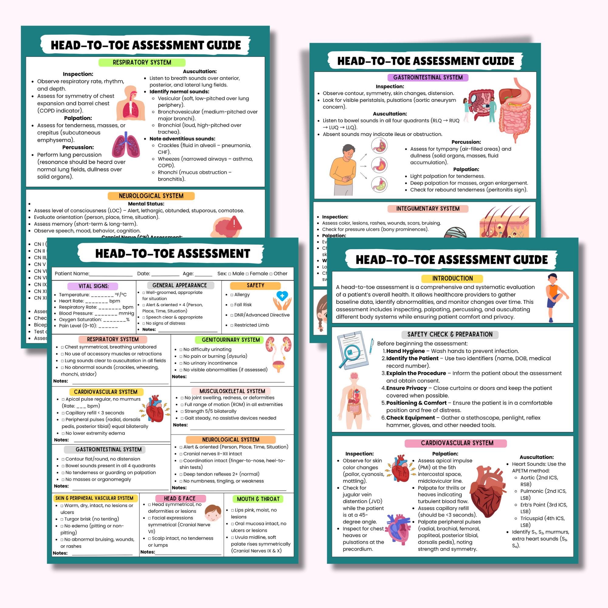 Nursing Head-to-toe Assessment Guide | Assessment Checklist | Head to ...